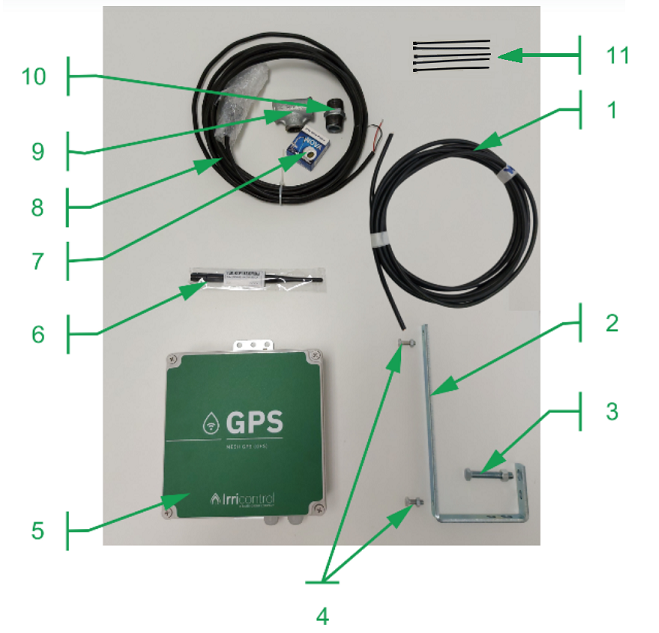 How to install GPS Kit? – Irricontrol Knowledge Base