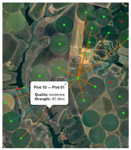 What is Radio and 4G technology? – Irricontrol Knowledge Base